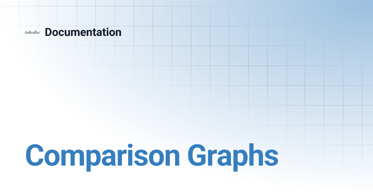 Comparison Graphs | Documentation